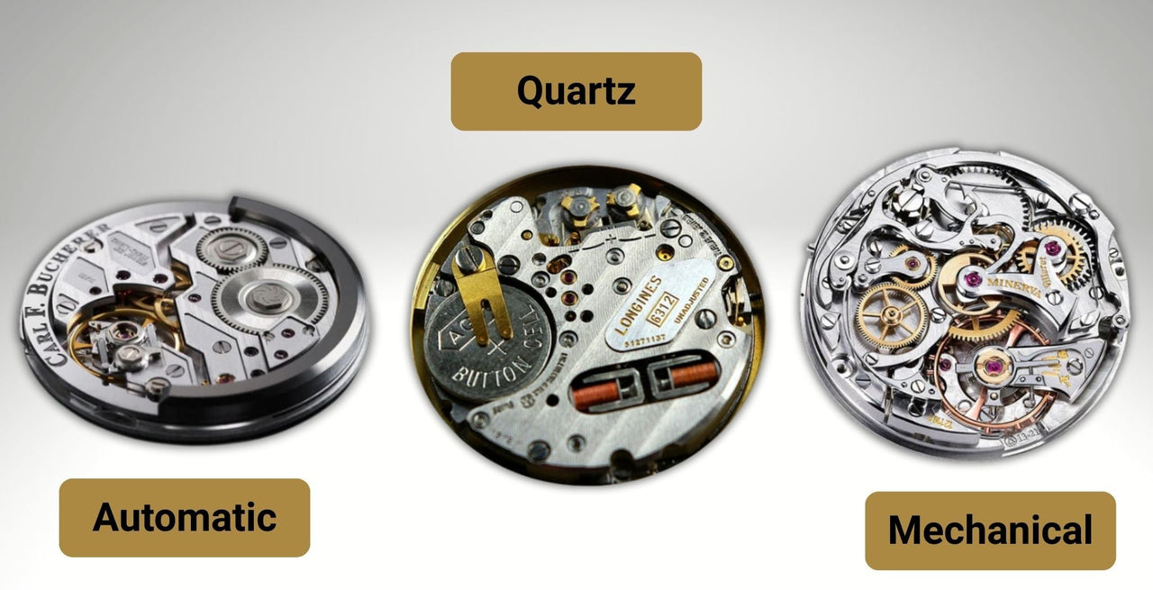 Quartz vs Automatic vs Mechanical Watches: Key Differences – Watches ...