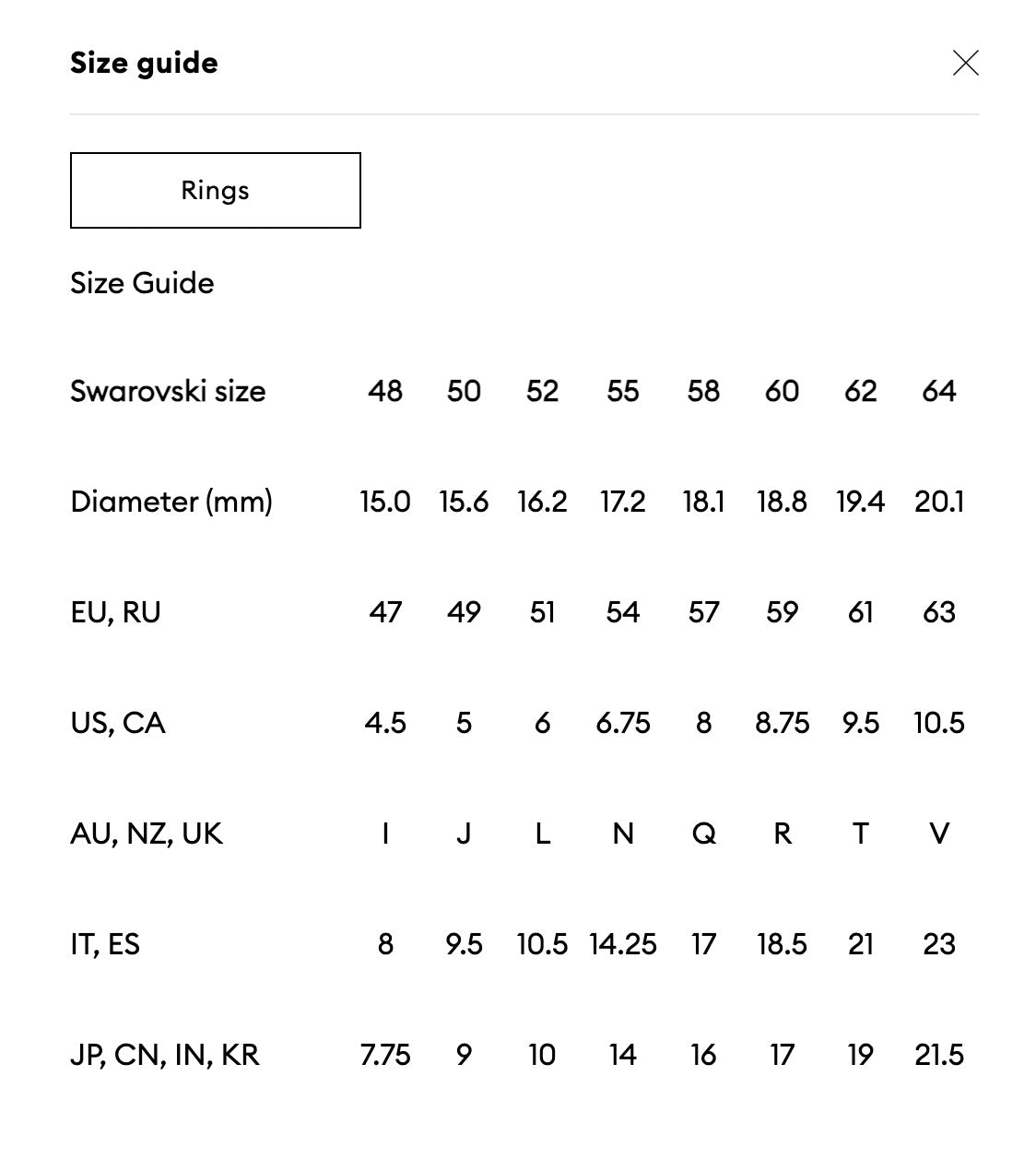 Swarovski Curiosa Ring Cocktail Multicoloured – Watches & Crystals